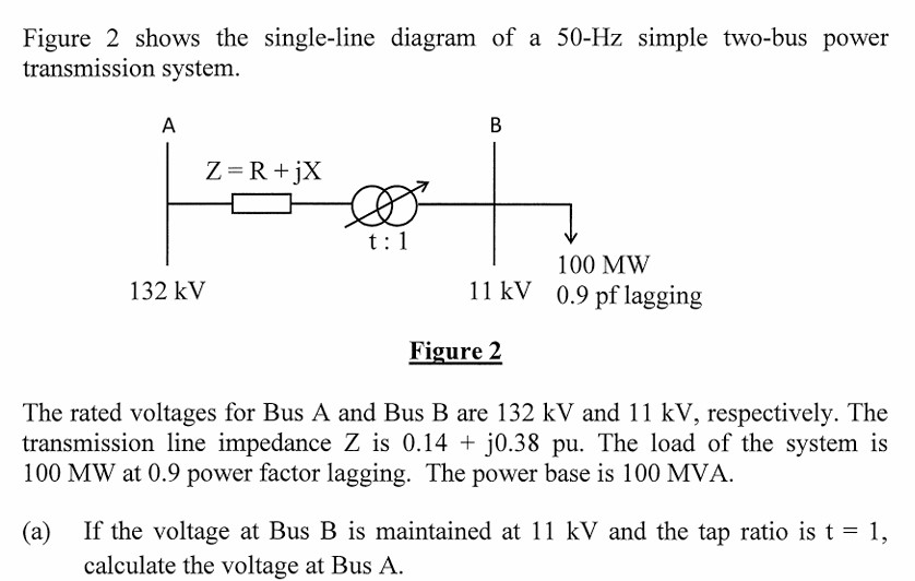 Solved Figure 2 ﻿shows the single-line diagram of a | Chegg.com