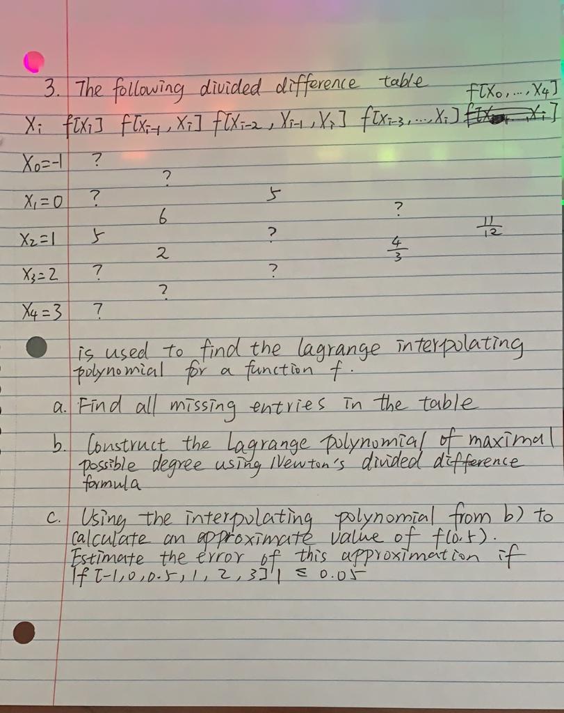 Solved 3. The following divided difference table FIXo ..... | Chegg.com