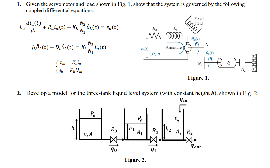 Solved 1. Given the servomotor and load shown in Fig. 1, | Chegg.com