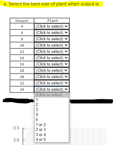 The table below contains short-run cost data for five | Chegg.com