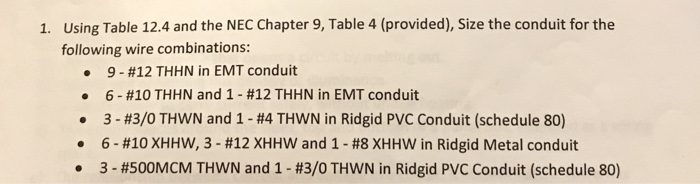 Solved 1. Using Table 12.4 and the NEC Chapter 9, Table 4 | Chegg.com