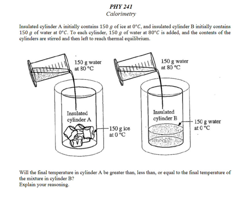 Solved PHY 241CalorimetryInsulated cylinder A initially | Chegg.com