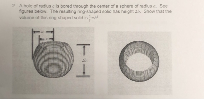 Solved 2. A hole of radius c is bored through the center of | Chegg.com