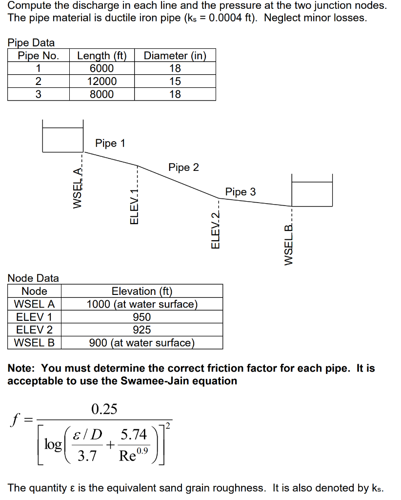Solved Compute the discharge in each line and the pressure | Chegg.com