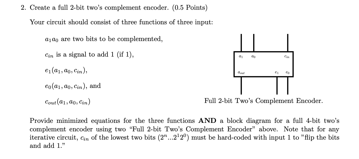 Create a full 2-bit two's complement encoder. (0.5 | Chegg.com