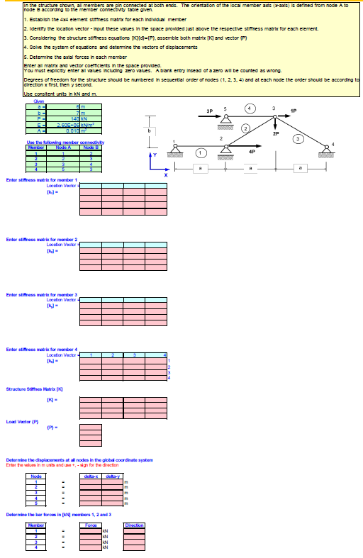 Solved In the structure shown, all members are pin connected | Chegg.com