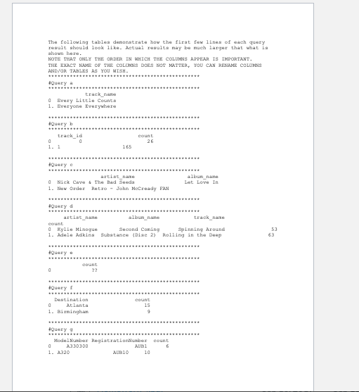 Write queries to obtain the following data from the | Chegg.com