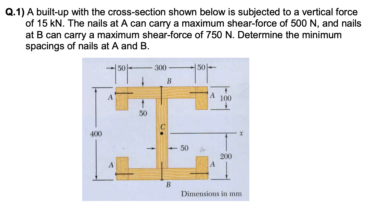 Solved Q.1) A built-up with the cross-section shown below is | Chegg.com