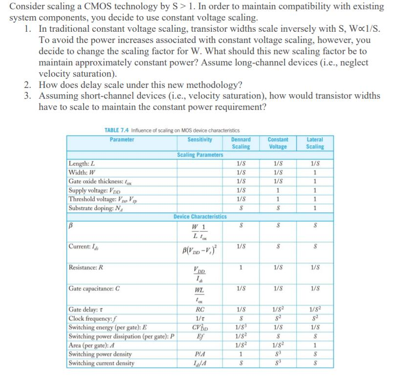 Consider scaling a CMOS technology by S> 1. In order | Chegg.com