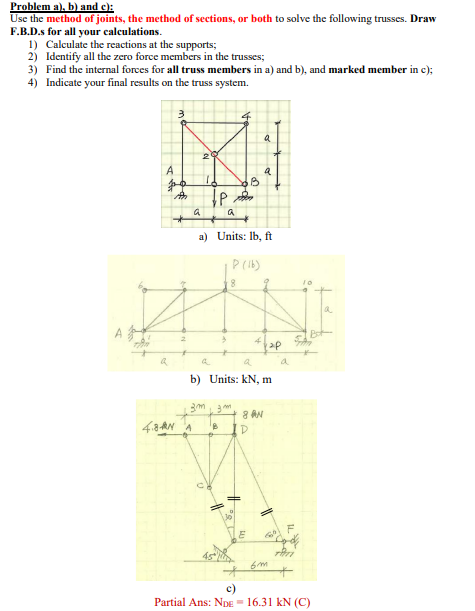 Solved Problem a), ﻿b) ﻿and c):Use the method of joints, the | Chegg.com