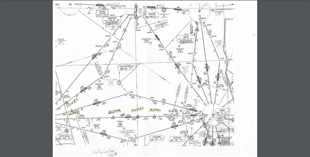 Air traffic controller non-radar Give the release as | Chegg.com