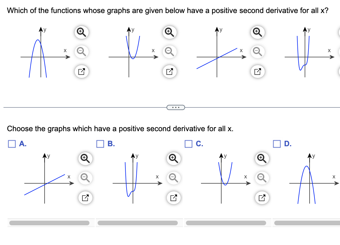 Solved Which of the functions whose graphs are given below | Chegg.com