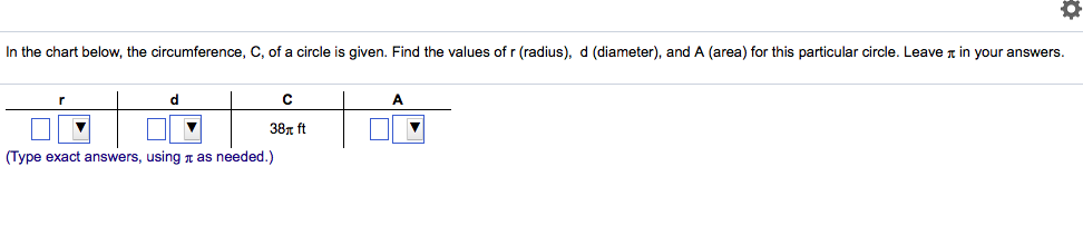 Solved In the chart below, the circumference, C, of a circle | Chegg.com