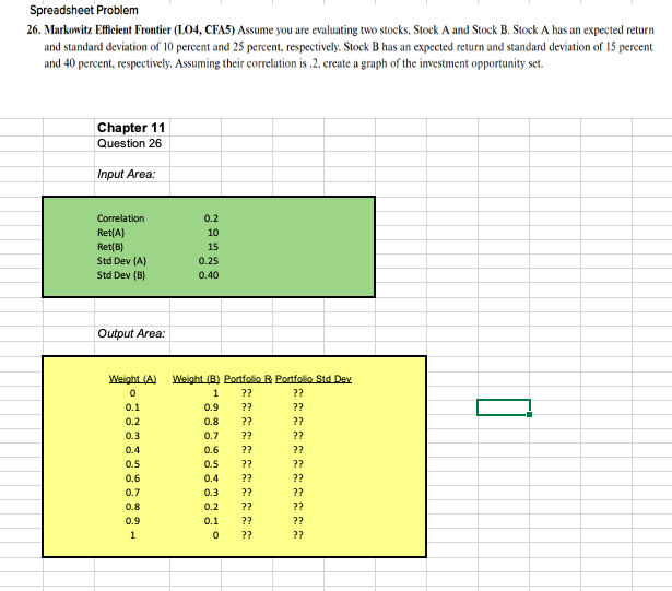 Solved 26. Markowitz Efficient Frontier (LO4, CFA5) Assume | Chegg.com