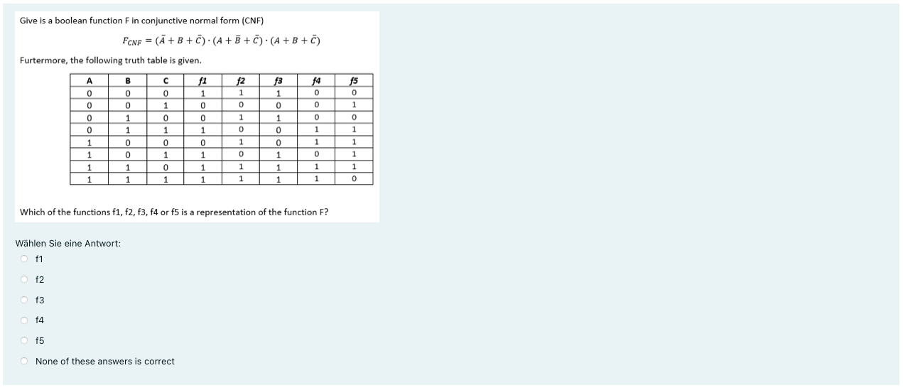 Solved Give is a boolean function F in conjunctive normal | Chegg.com