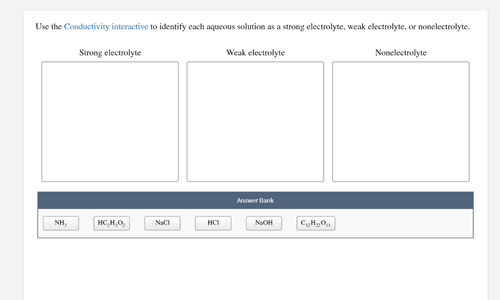 Solved Use the Conductivity interactive to identify each | Chegg.com