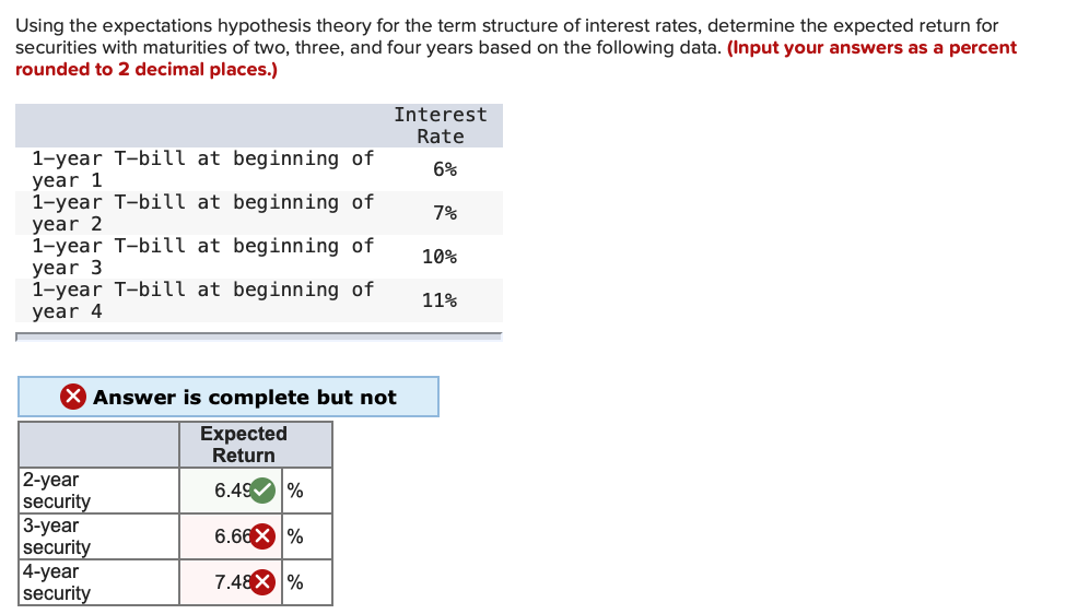Solved Using the expectations hypothesis theory for the term | Chegg.com