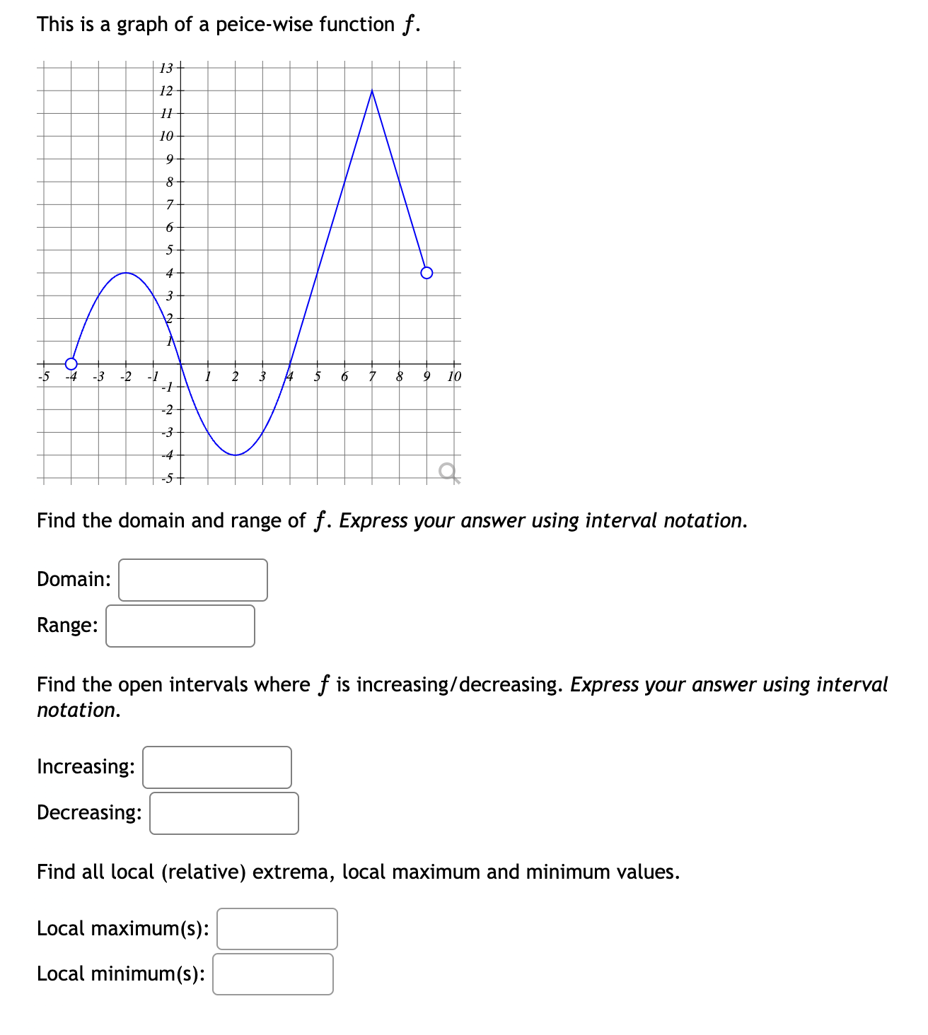 Solved This Is A Graph Of A Peice Wise Function F Find The