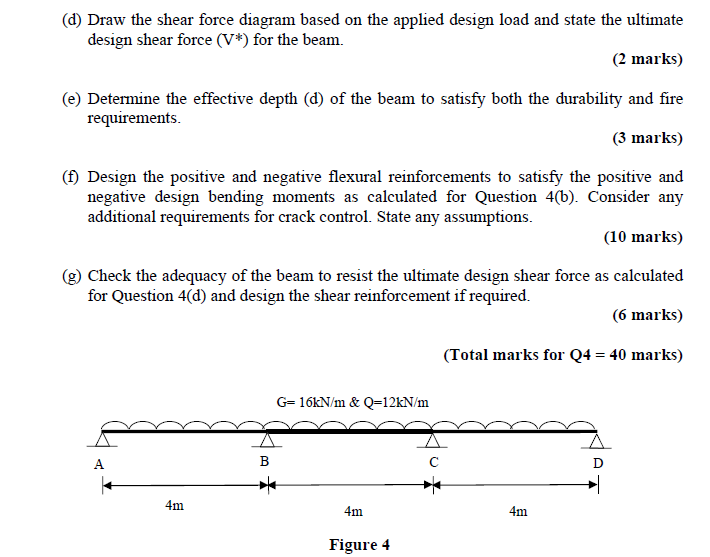 The continuous reinforced concrete floor beam shown | Chegg.com