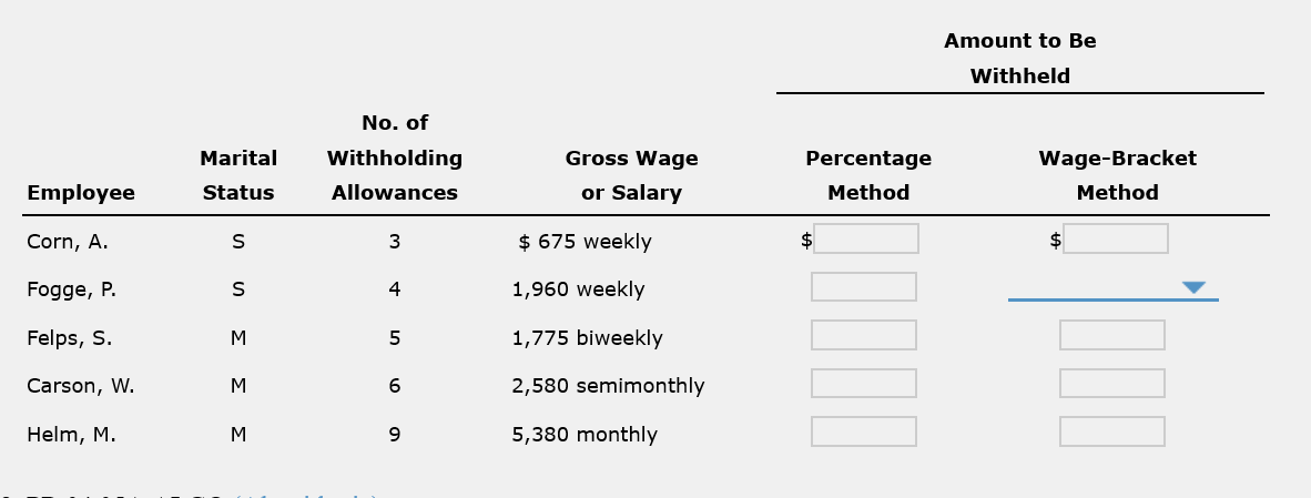 Use (a) the percentage method and (b) the | Chegg.com