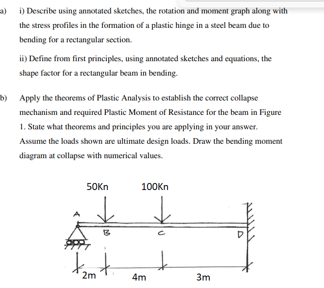 Solved i) Describe using annotated sketches, the rotation | Chegg.com