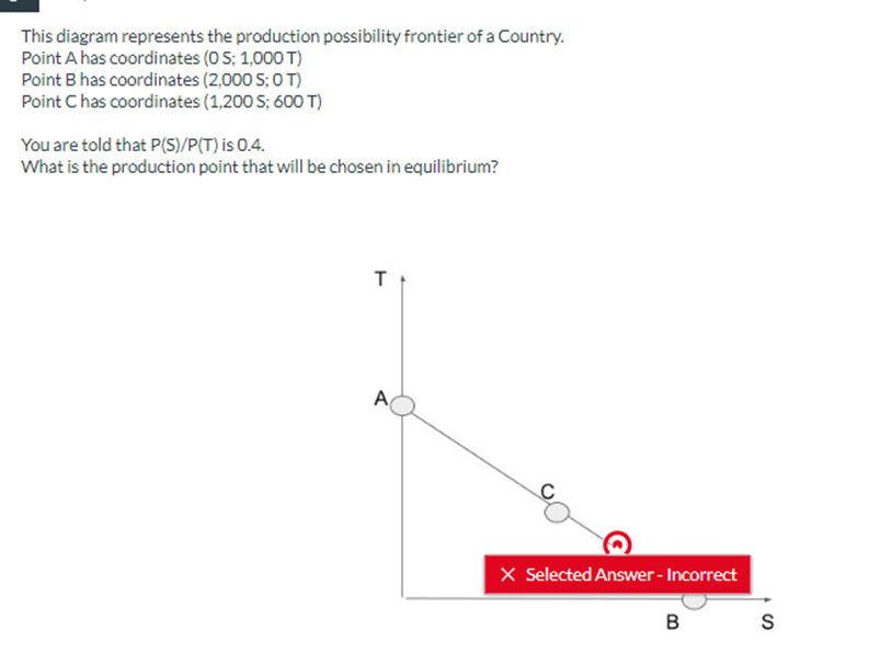 Solved This diagram represents the production possibility | Chegg.com