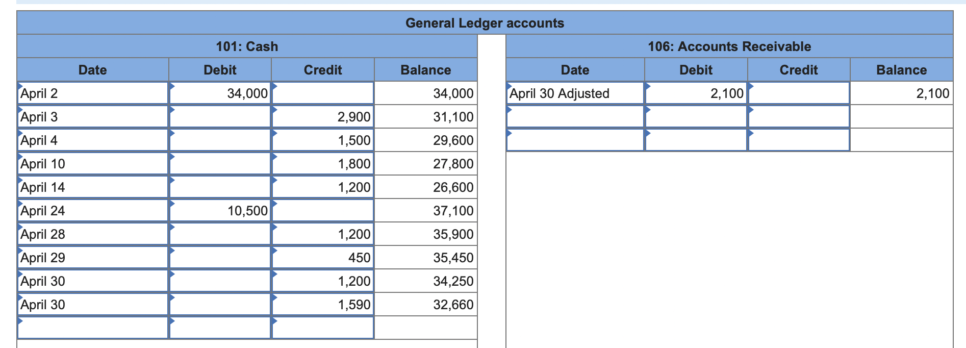 Solved \begin{tabular}{|r|l|l|r|r|} \hline | Chegg.com