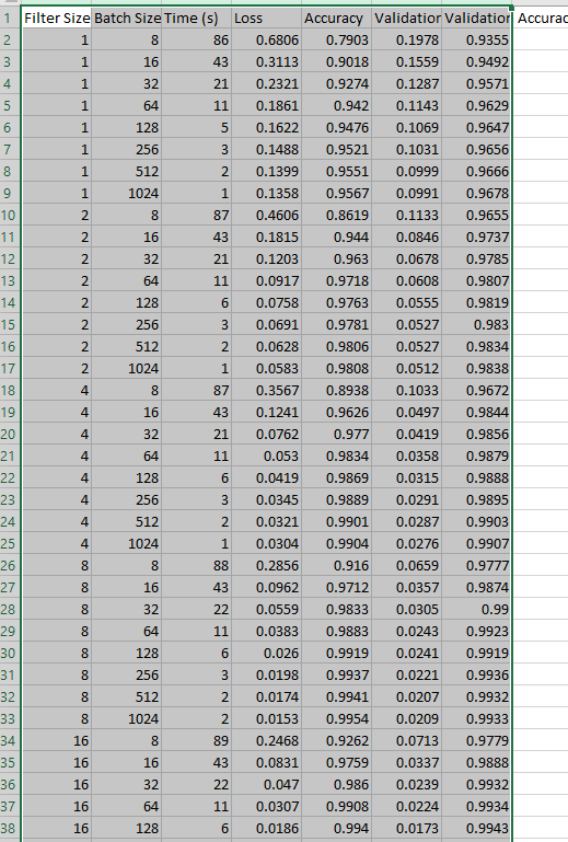 Solved Use the provided PDF Using the time and validation | Chegg.com