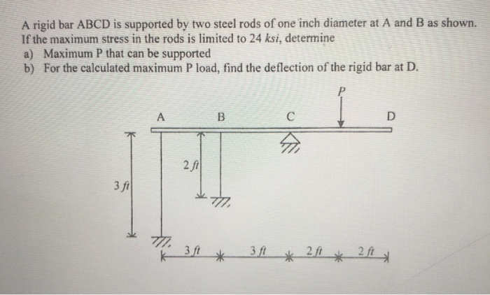 Solved A rigid bar ABCD is supported by two steel rods of | Chegg.com