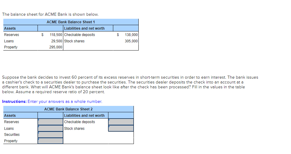 Solved The balance sheet for ACME Bank is shown below. | Chegg.com