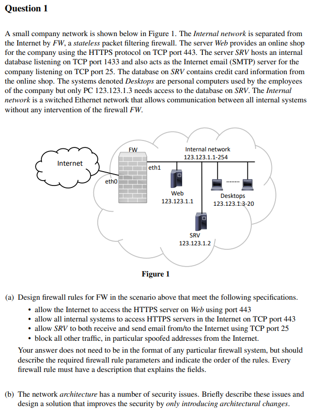 Solved Hello, please write with full explanation when | Chegg.com