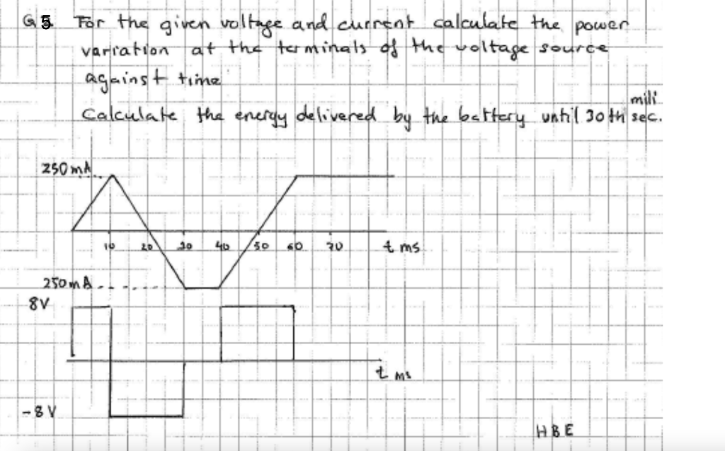 Solved Q5. For the given voltage and current calculate the | Chegg.com