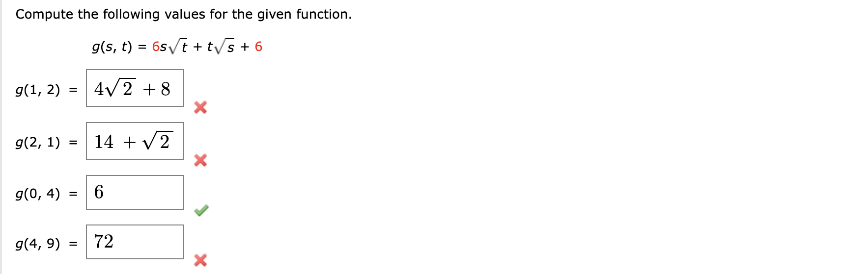 Solved Compute the following values for the given function. | Chegg.com