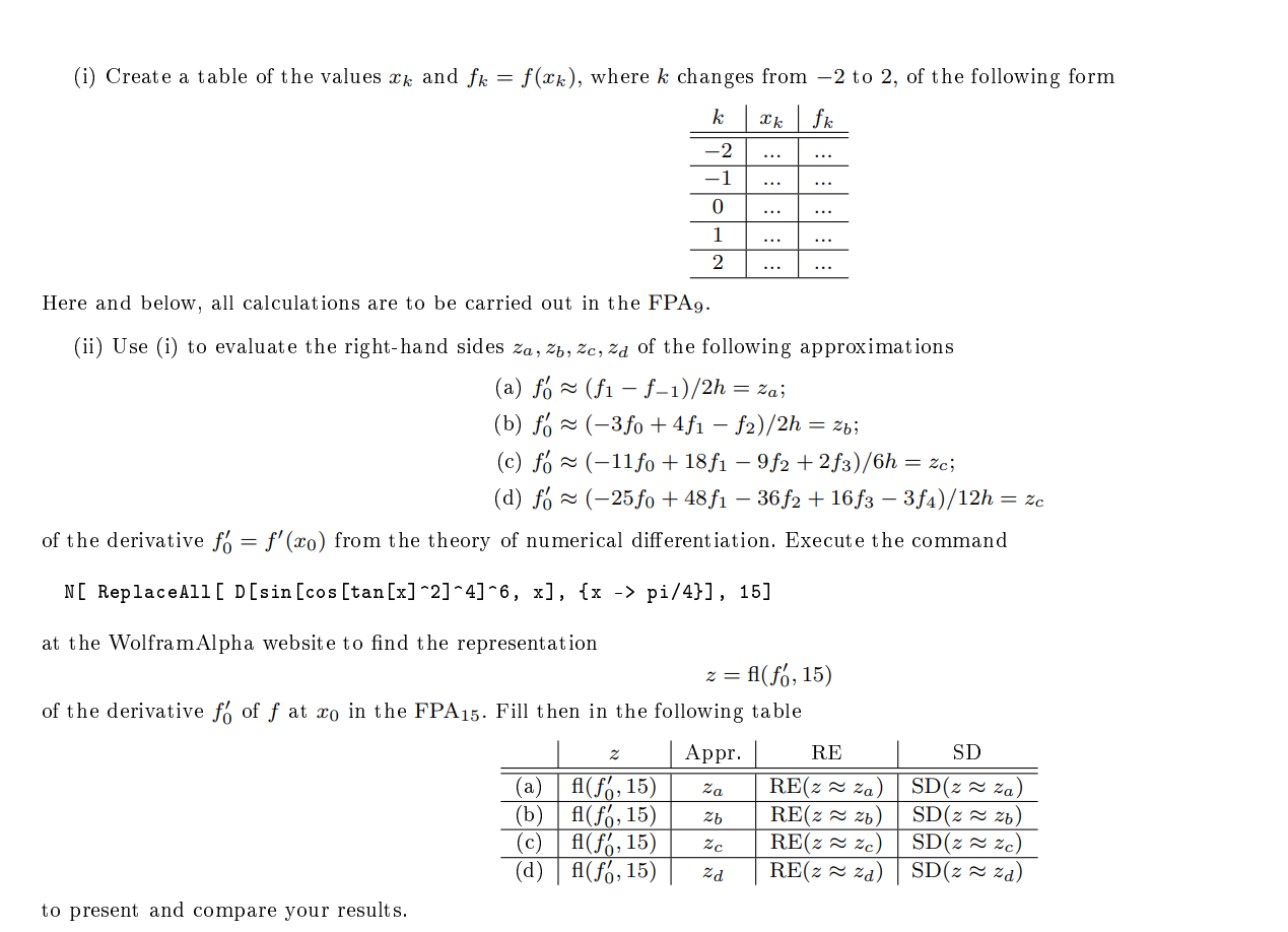 Solved 2. (Numerical Differentiation). Consider the function | Chegg.com