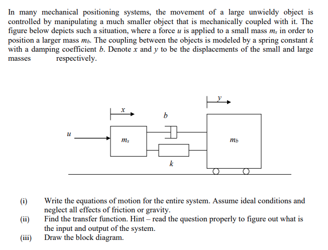 Solved In many mechanical positioning systems, the movement | Chegg.com