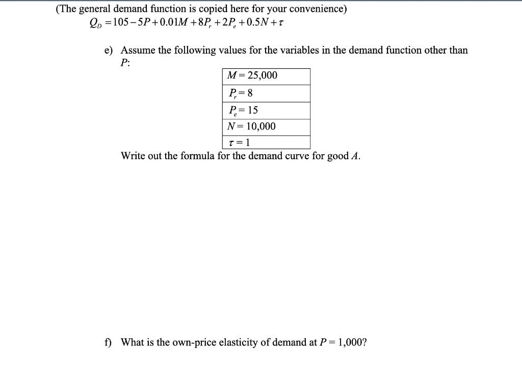 Solved The following demand function relates quantity | Chegg.com