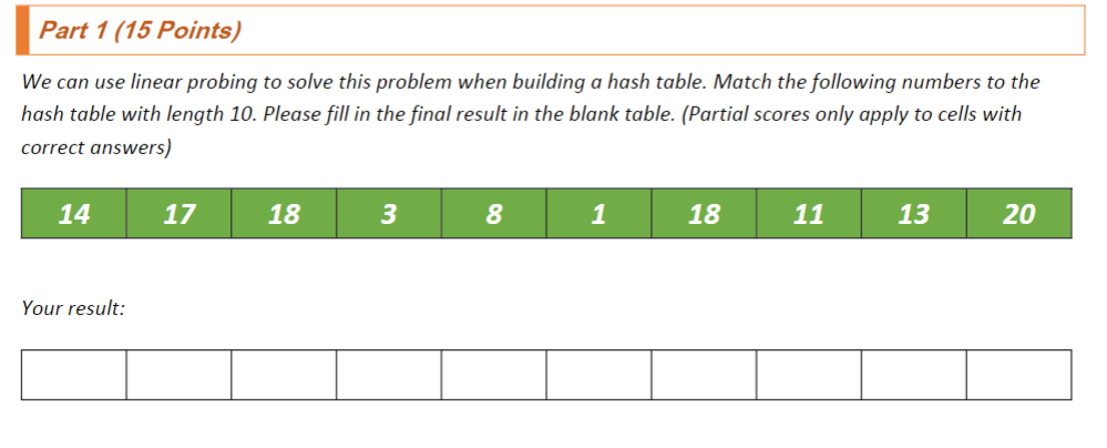 Solved We can use linear probing to solve this problem when | Chegg.com