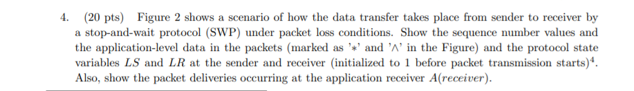 Solved 4. (20 pts) Figure 2 shows a scenario of how the data | Chegg.com
