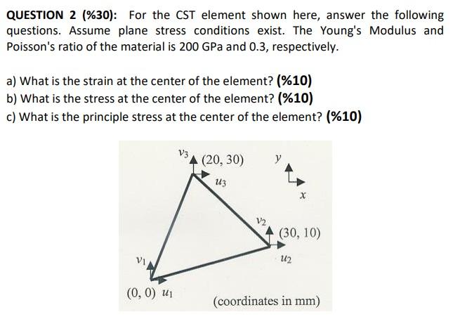 Solved QUESTION 2 (%30): For the CST element shown here, | Chegg.com