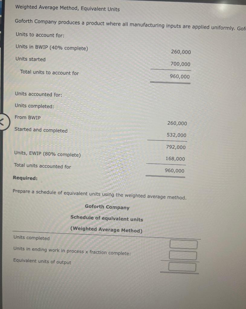 Solved Weighted Average Method, Equivalent Units Goforth | Chegg.com