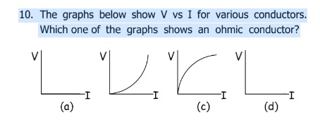 Solved 10. The graphs below show V vs I for various | Chegg.com