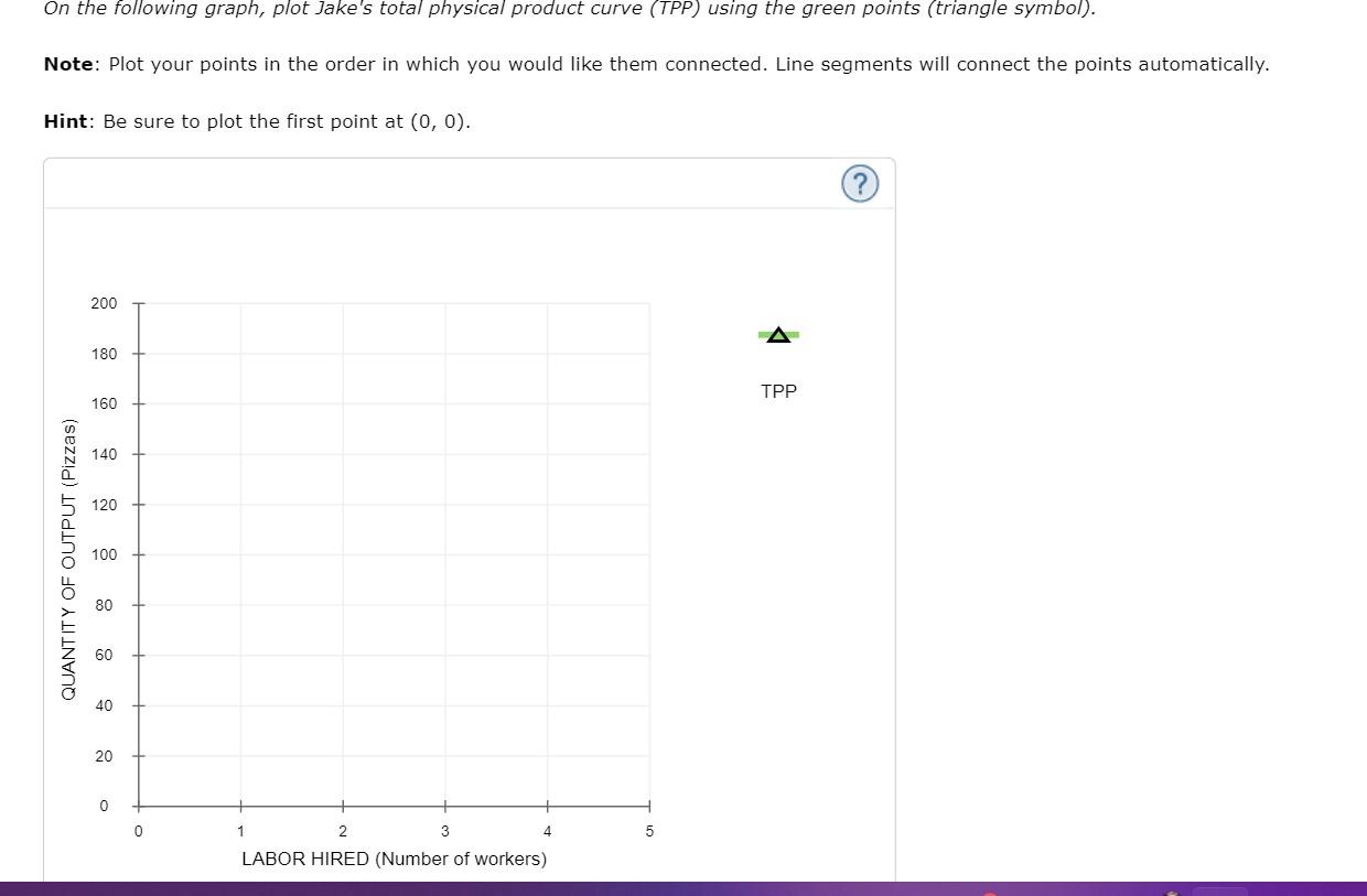 Solved 5. Inputs and outputs Jake's Performance Pizza is a | Chegg.com