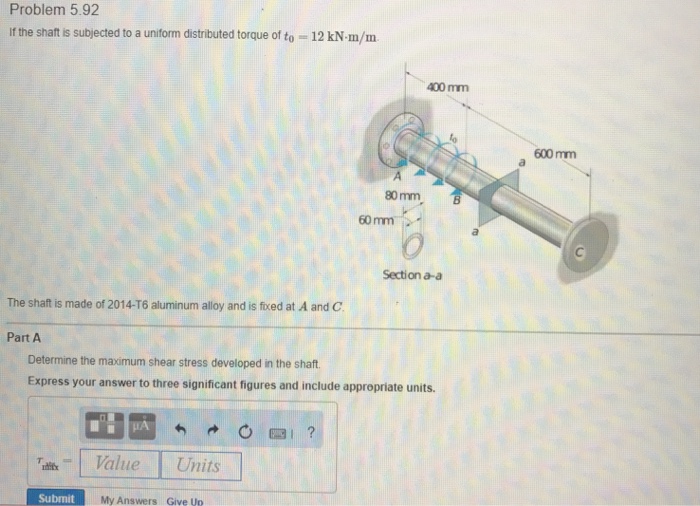 Solved If the shaft is subjected to a uniform distributed | Chegg.com
