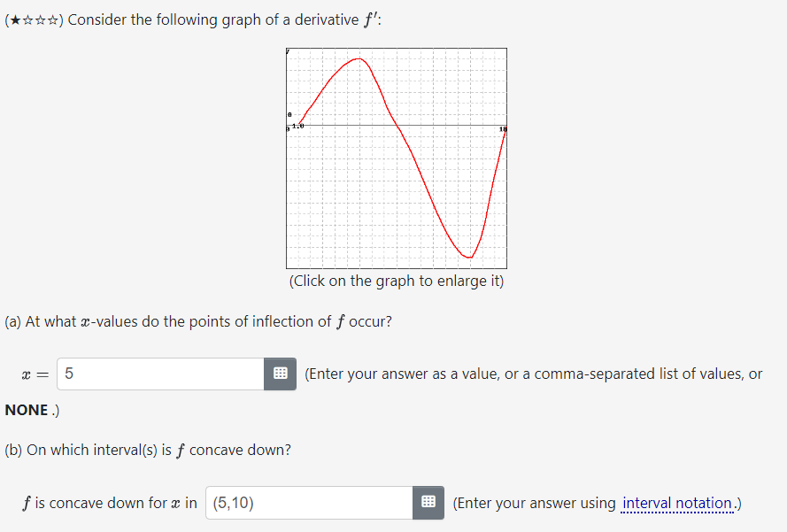 Solved (Click on the graph to enlarge it) (a) At what | Chegg.com