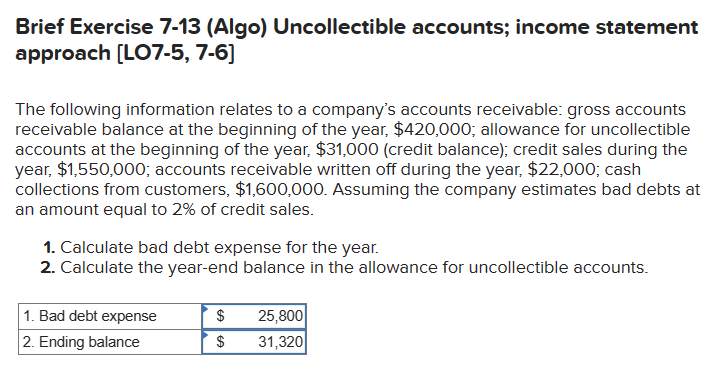 Solved Brief Exercise 7-13 (Algo) Uncollectible accounts; | Chegg.com Solved Brief Exercise 7-13 (Algo) Uncollectible accounts; | Chegg.com