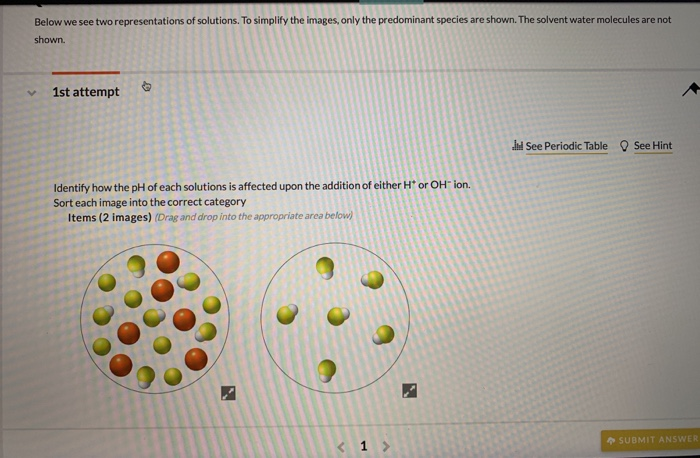 Below we see two representations of solutions. To | Chegg.com