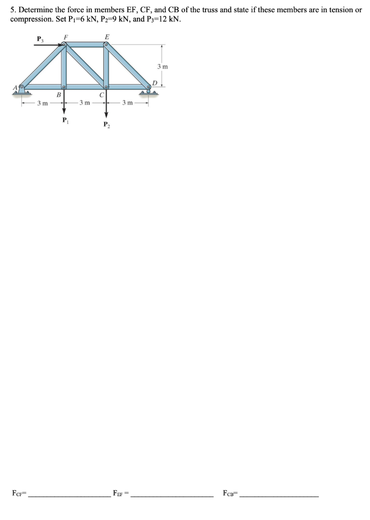 Solved 5. Determine the force in members EF,CF, and CB of | Chegg.com