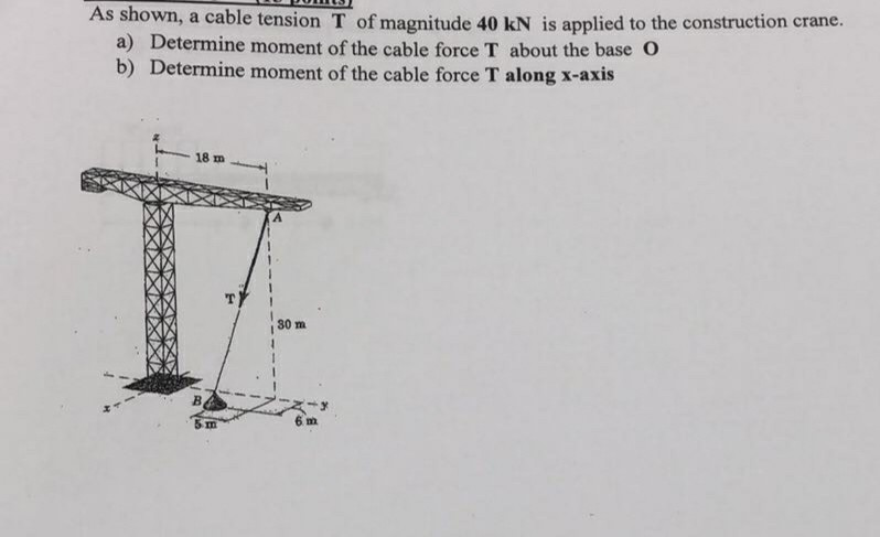 Solved as shown, a cable tension T of magnitude 40 kN is | Chegg.com