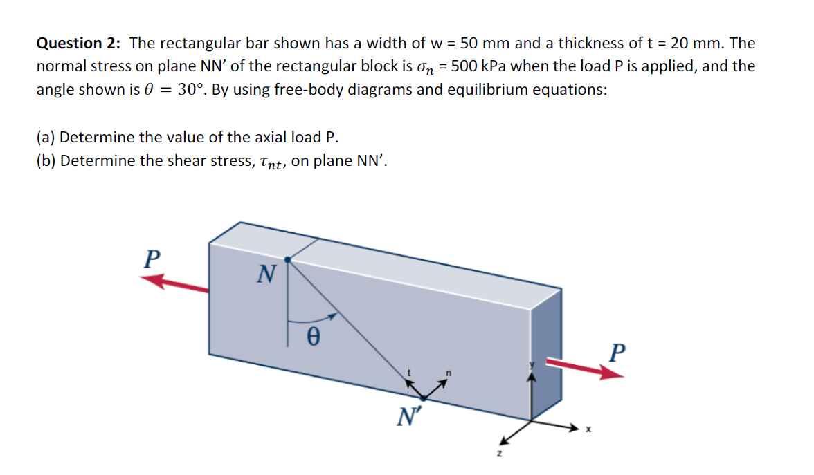 Solved Question 2: The rectangular bar shown has a width of | Chegg.com