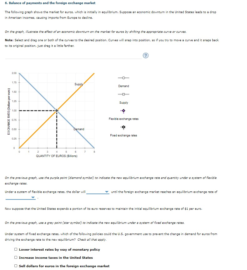 Solved 6. Balance of payments and the foreign exchange | Chegg.com